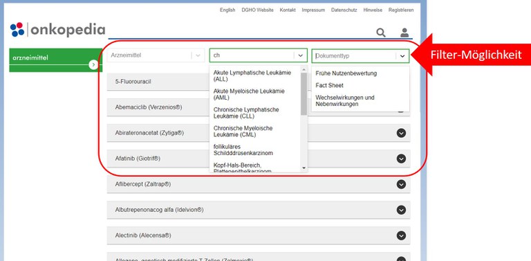Neu: Onkopedia Fact Sheets — Onkopedia